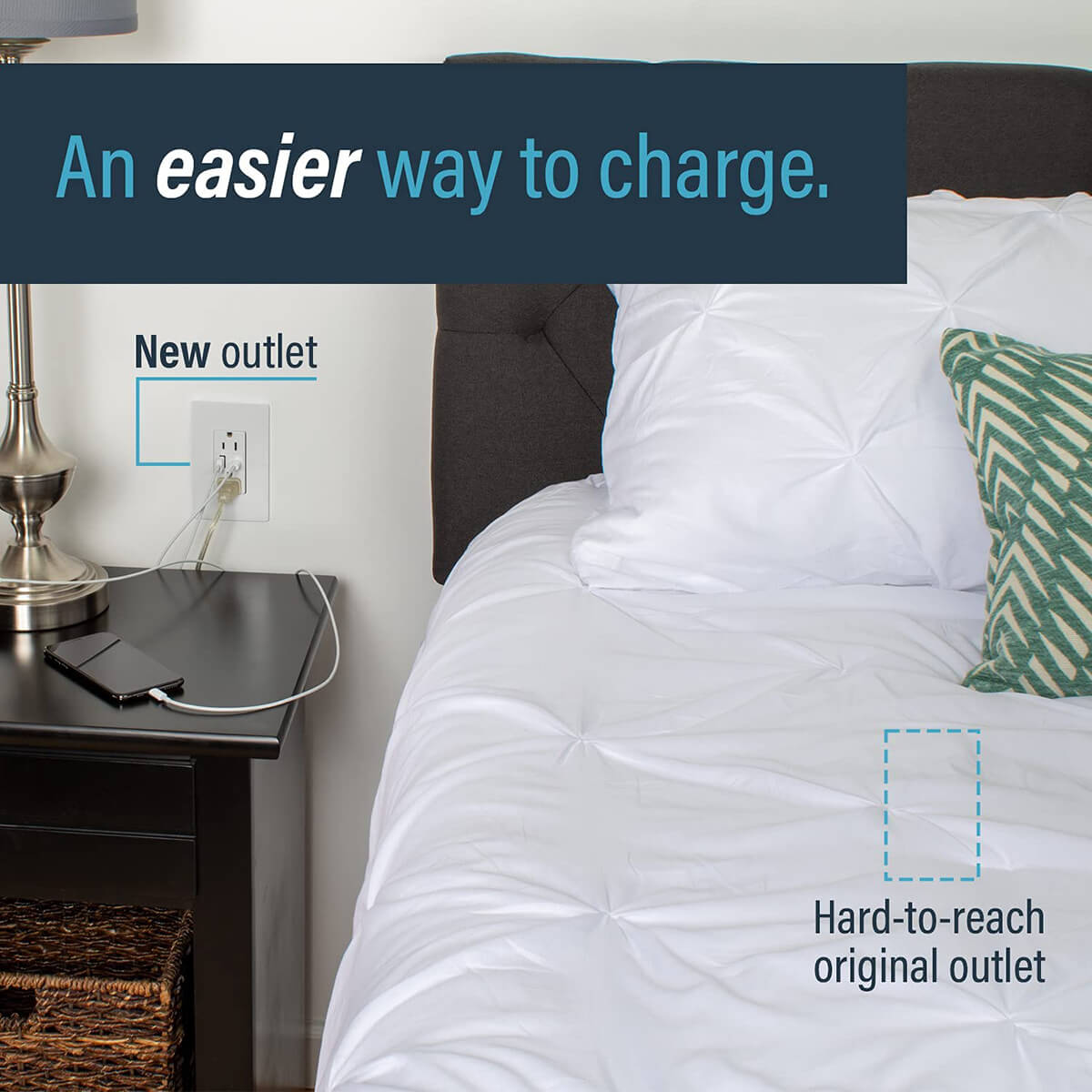 Multimo USB & Power Relocation Kit